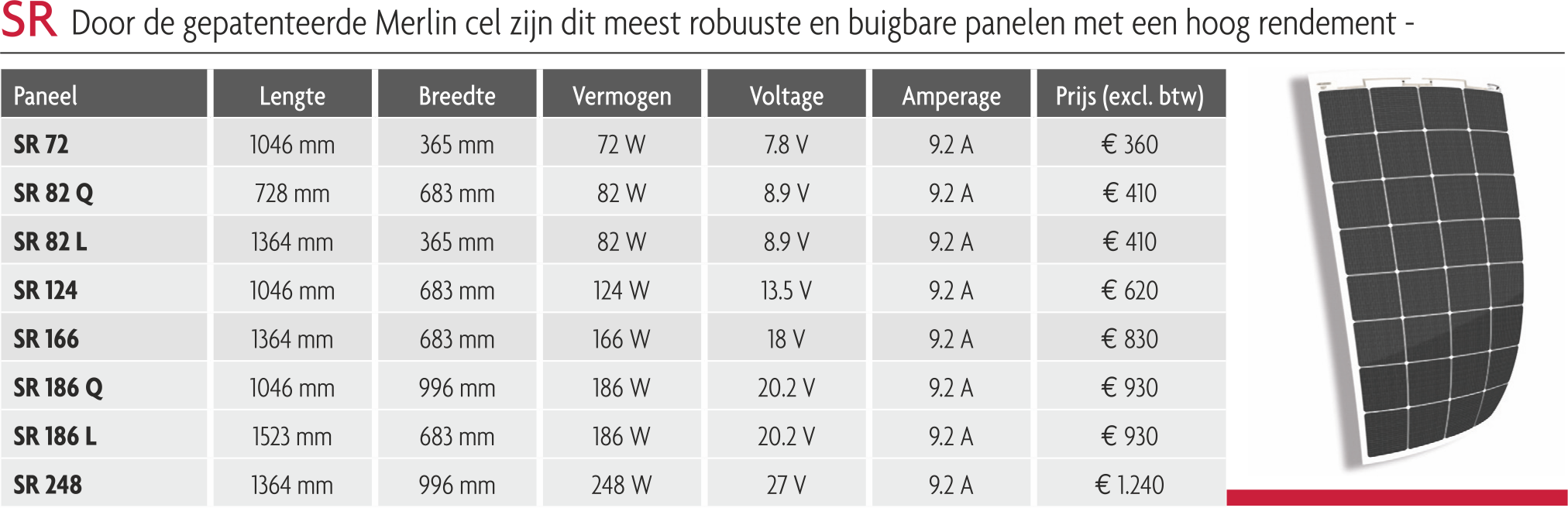 Solbian – DSB Power